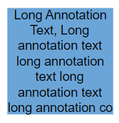 Label Appearance in Angular Diagram component | Syncfusion®