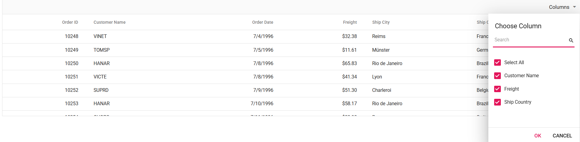 Column Chooser in Syncfusion ASP.NET MVC Grid Component