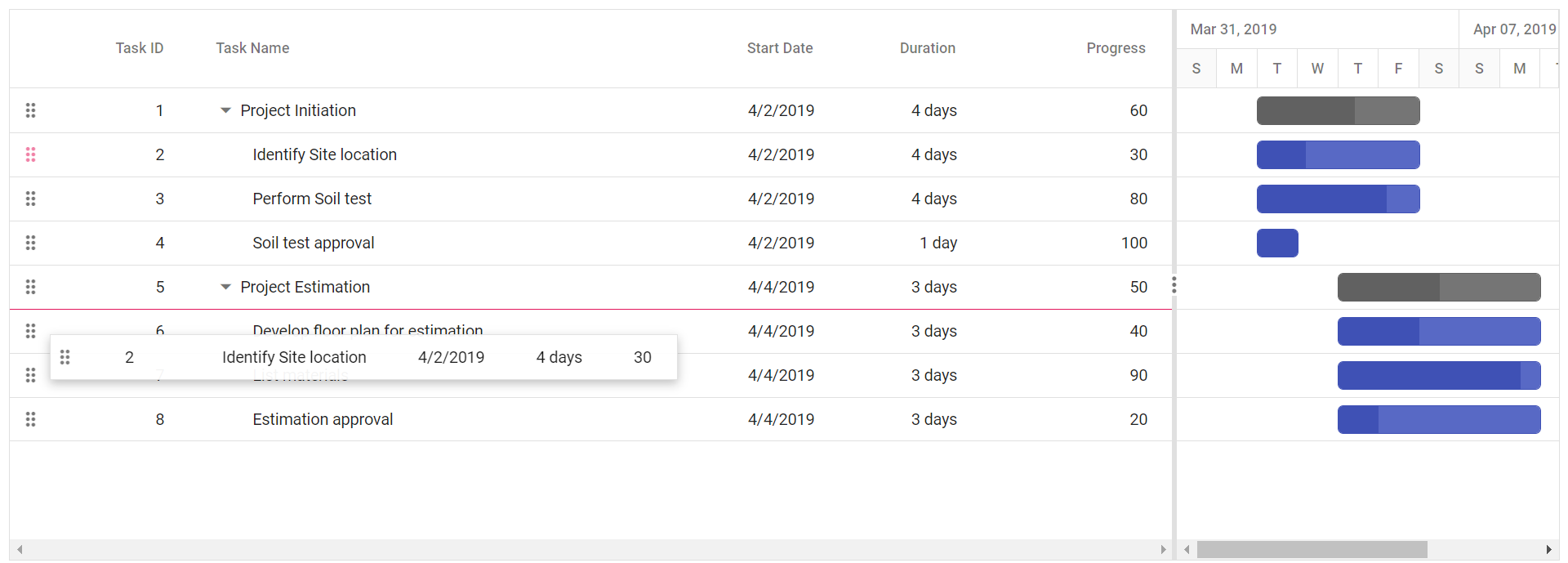 Row Drag and Drop in EJ2 TypeScript Gantt Chart Control | Syncfusion