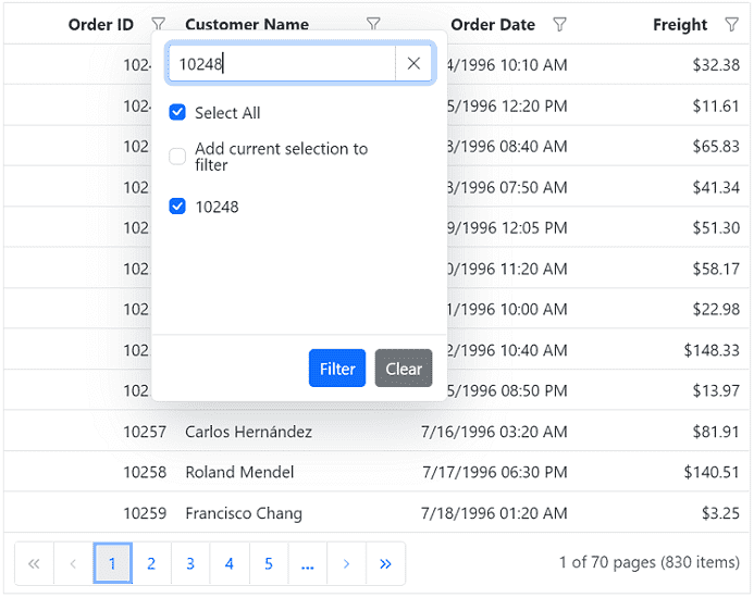 Filter Menu In EJ2 JavaScript Grid Control Syncfusion
