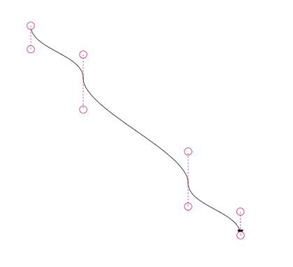 Bezier control points interaction in React Diagram component | Syncfusion®